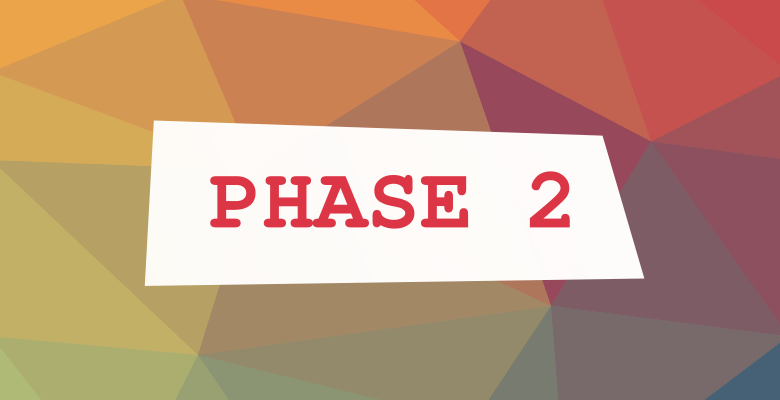 Phase 2 of of Ireland's Roadmap for reopening is now live | Articles ...